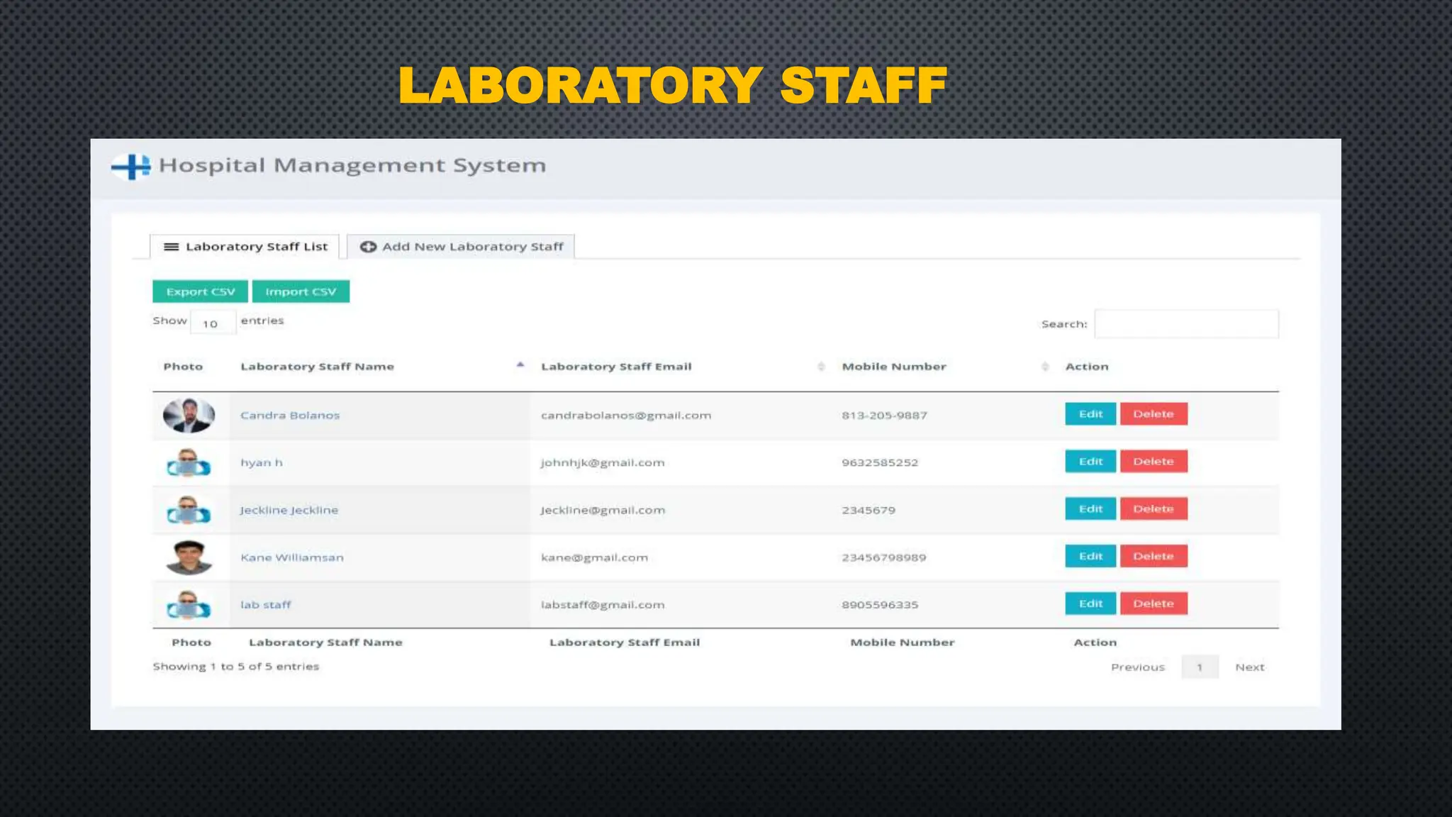 Hospital Management System - GIGA HMS. | PPT