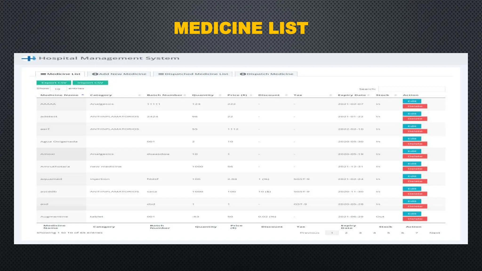 Hospital Management System - GIGA HMS. | PPT