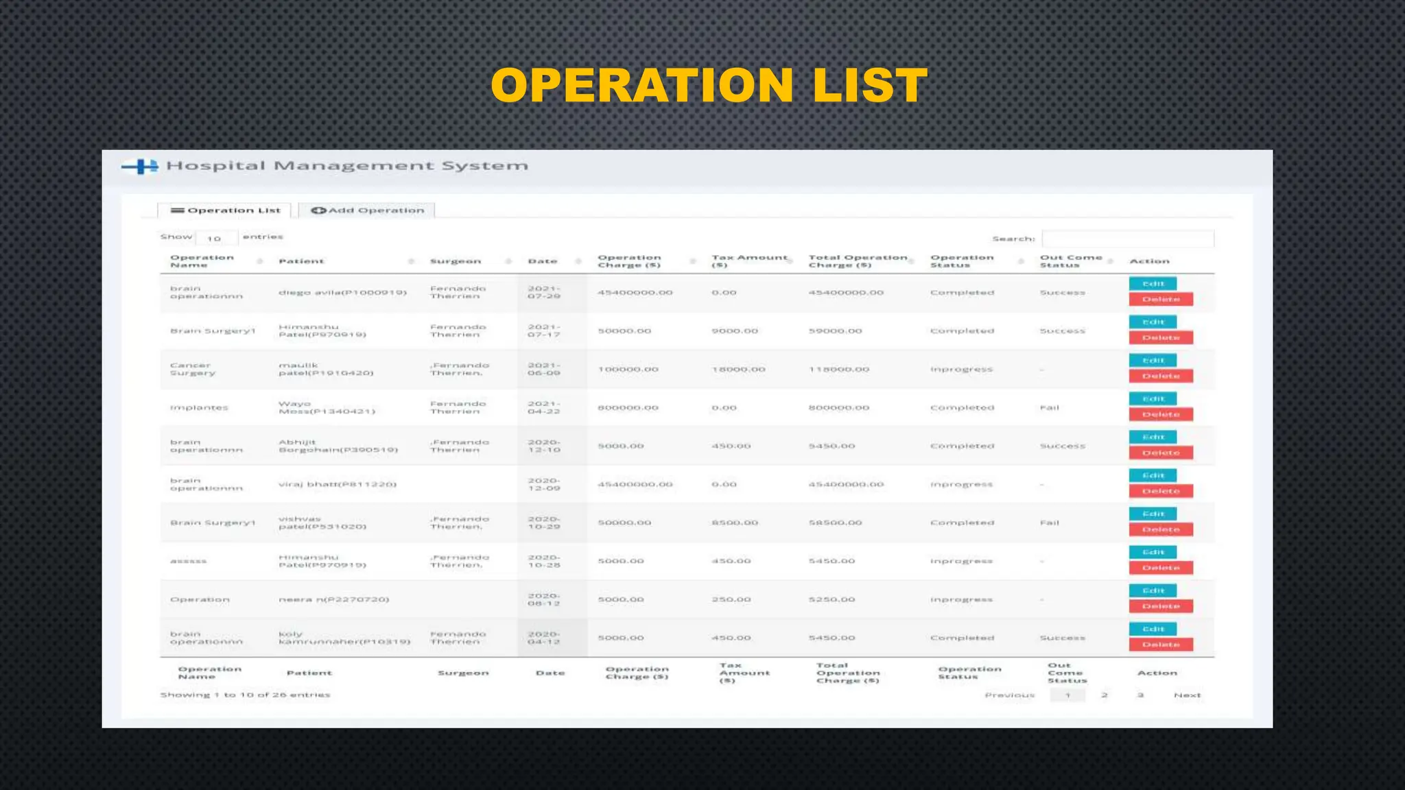 Hospital Management System - GIGA HMS. | PPT