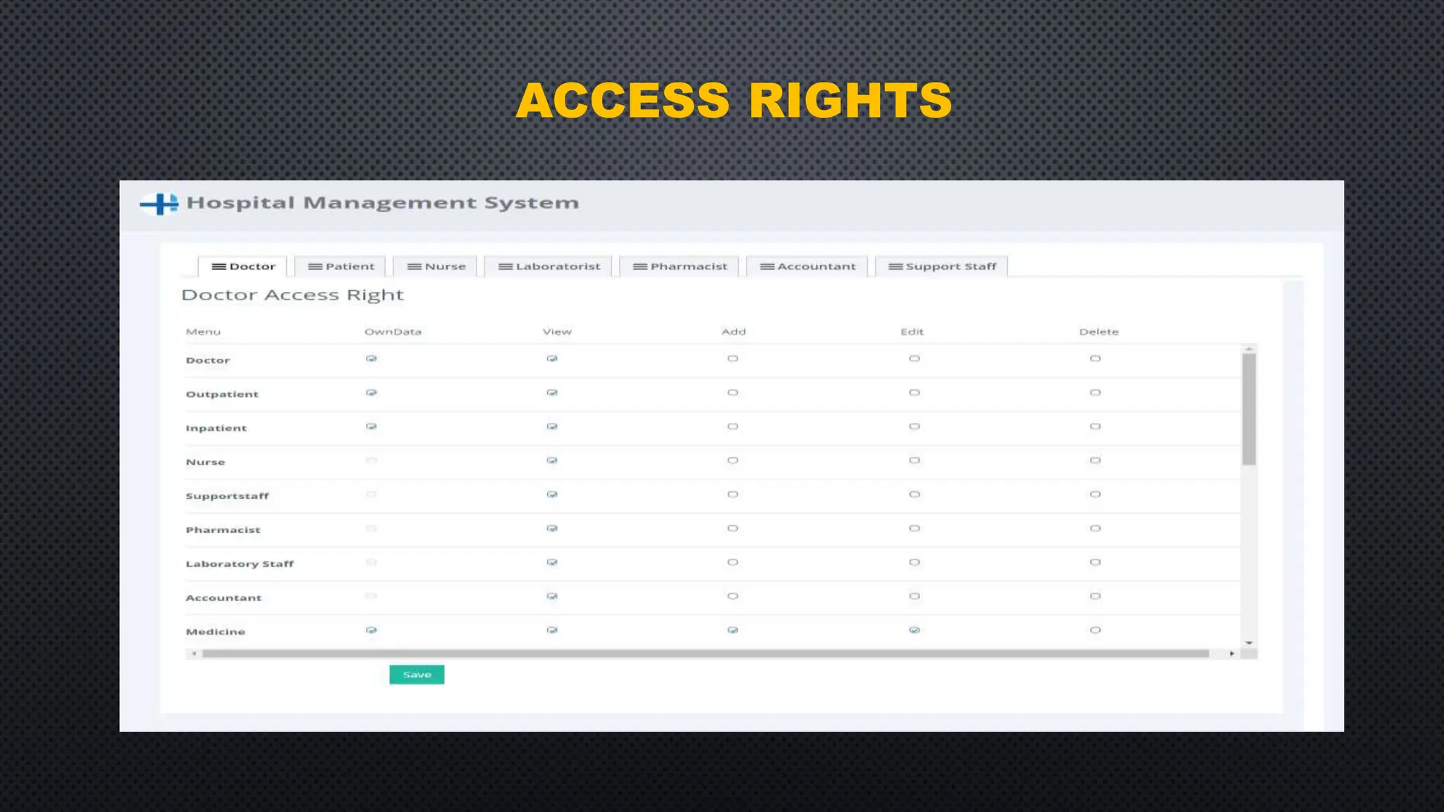 Hospital Management System - GIGA HMS. | PPT