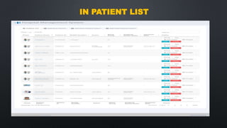 Hospital Management System - GIGA HMS. | PPT
