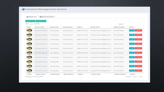 Hospital Management System - GIGA HMS. | PPT