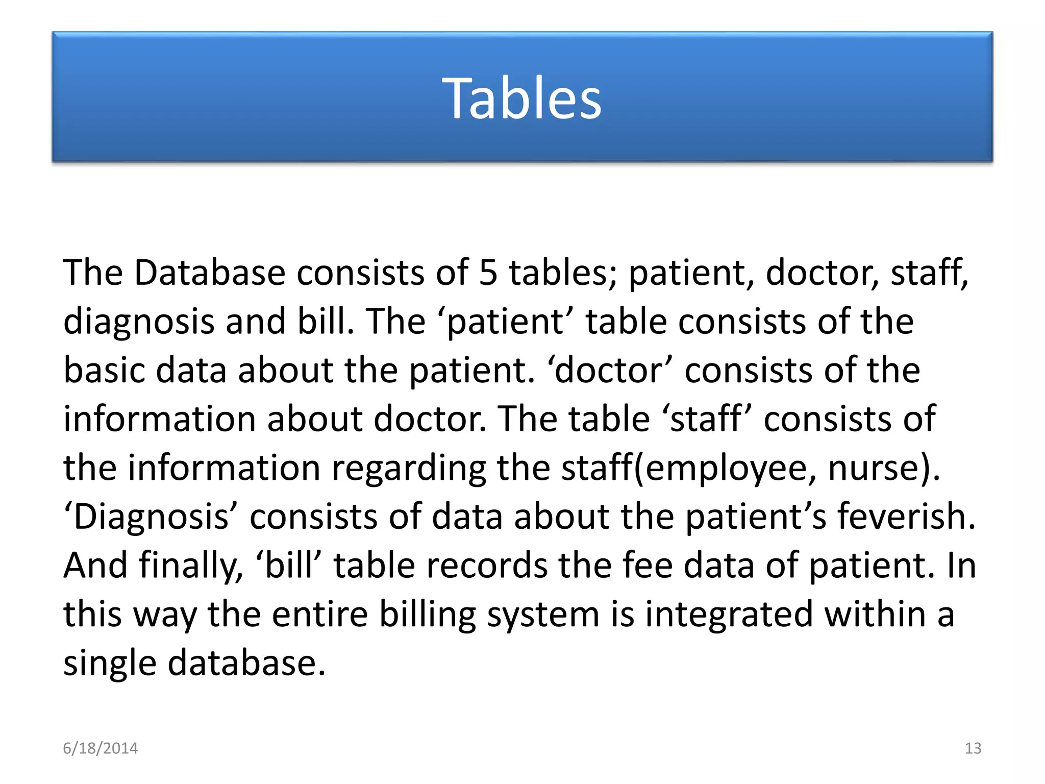 Hospital management system(database) | PPTX