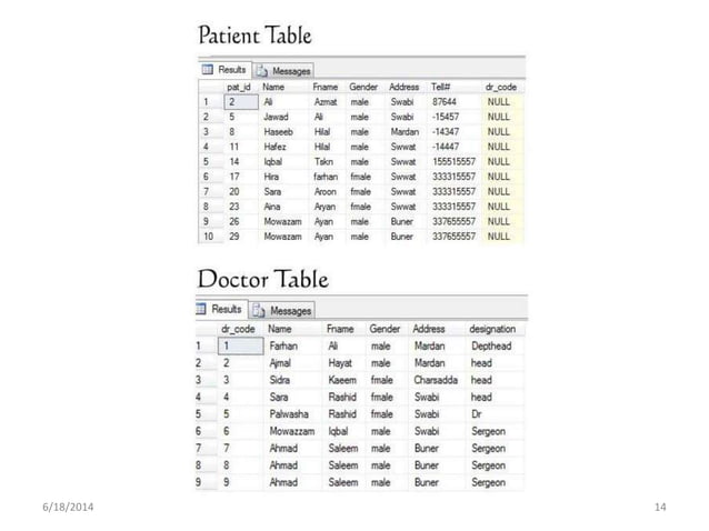 Hospital management system(database) | PPTX | Databases | Computer Software and Applications