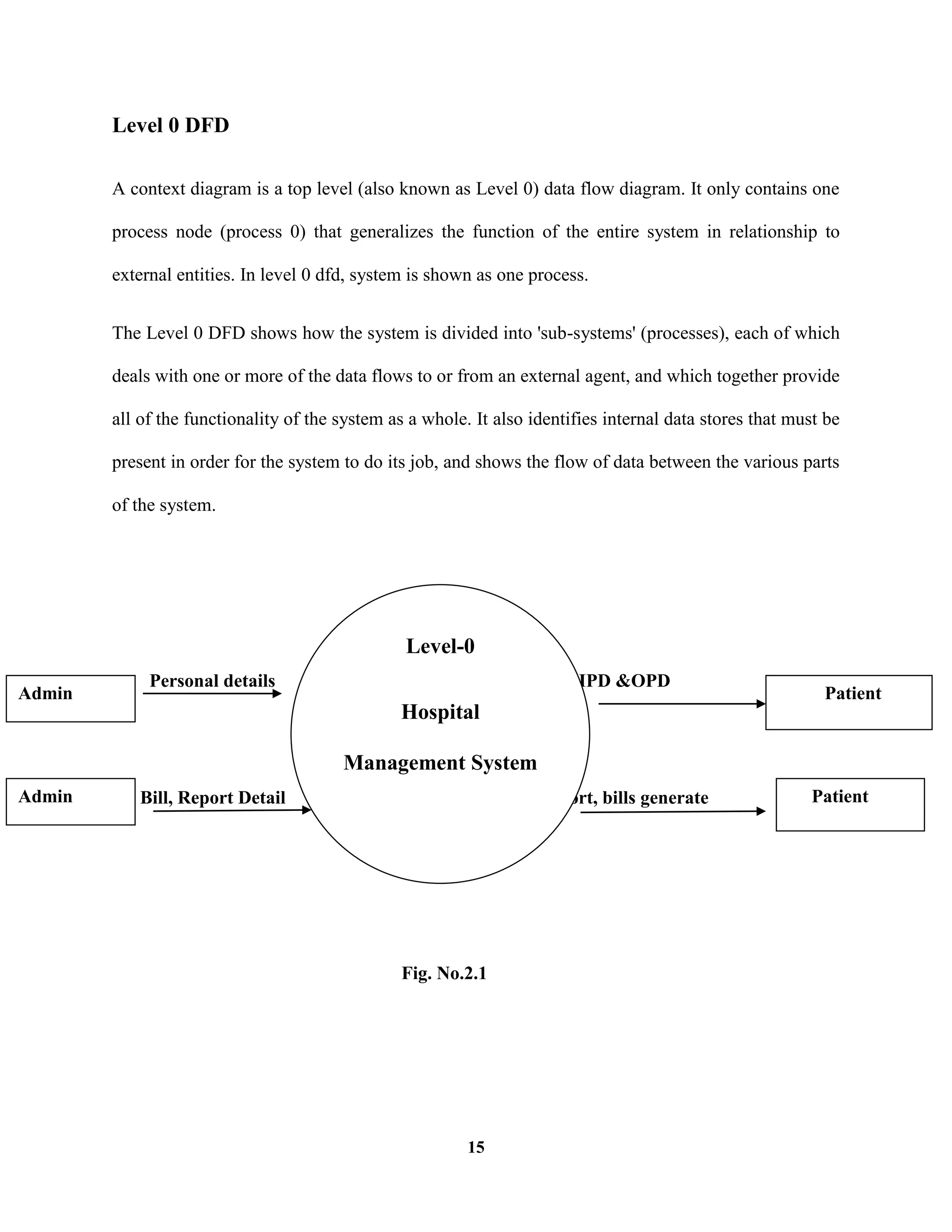 Hospital management system project | DOCX
