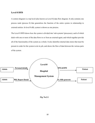 Hospital management system project | DOCX