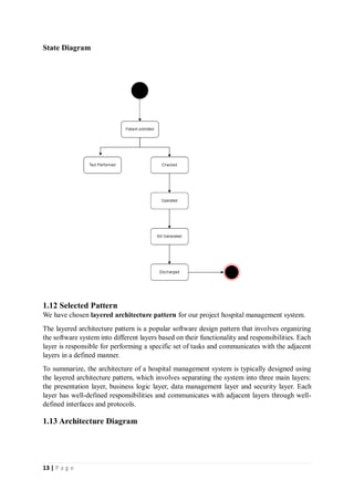 Hospital management system project report.pdf