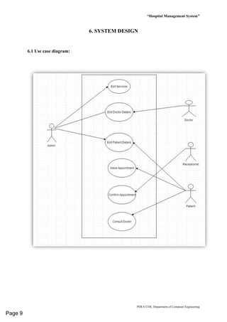 HOSPITAL MANAGEMENT SYSTEM project report | PDF