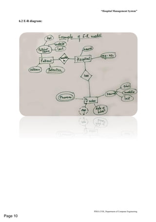 HOSPITAL MANAGEMENT SYSTEM project report | PDF