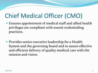 Hospital Management System | PPTX