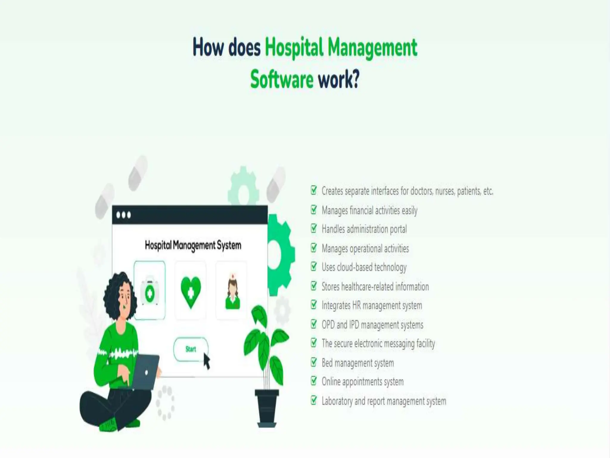 Hospital Management System Software Documentation Presentation | PPTX