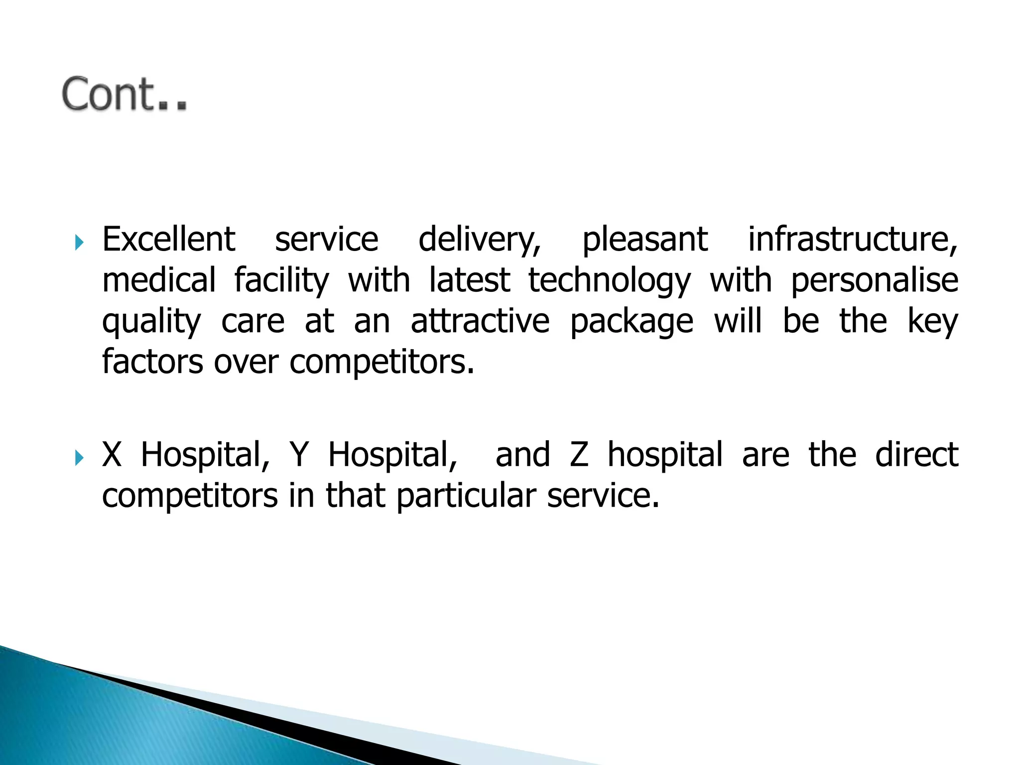 Hospital Marketing Strategy & Plan | PPTX