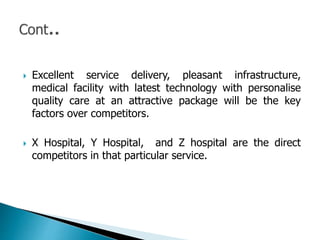 Hospital Marketing Strategy & Plan | PPTX