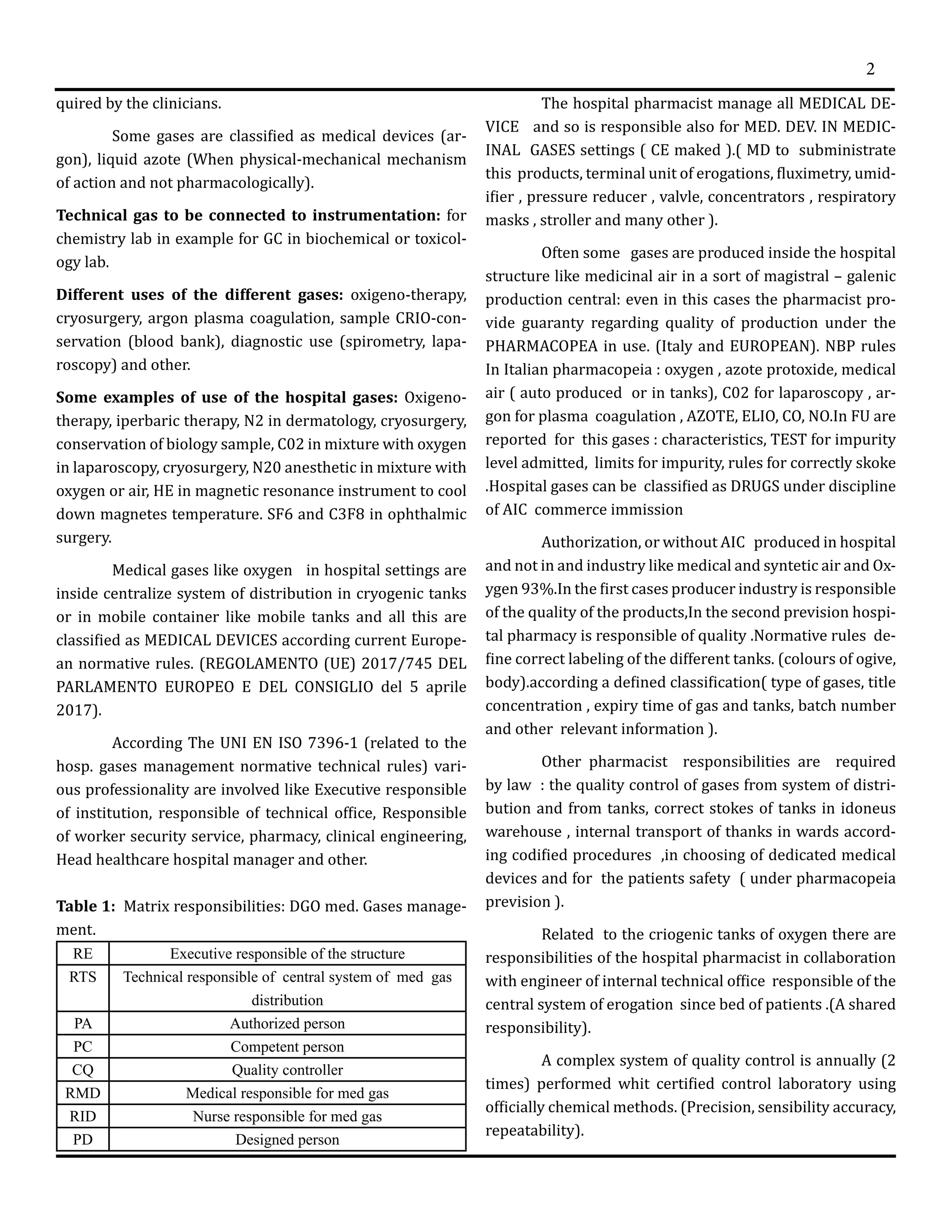 Hospital medicine gas management system luisetto m et al 2019 | PDF