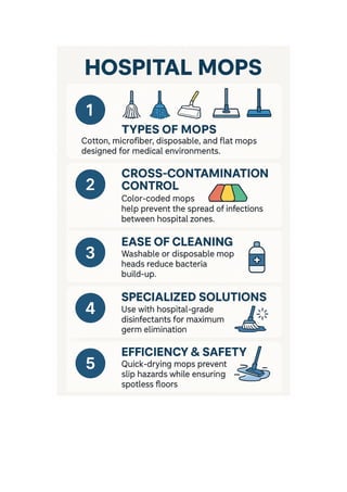 Hospital Mops: 5 Key Hygiene & Safety Practices | PDF