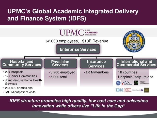 Hospital of tomorrow panel managing the care continuum-redman