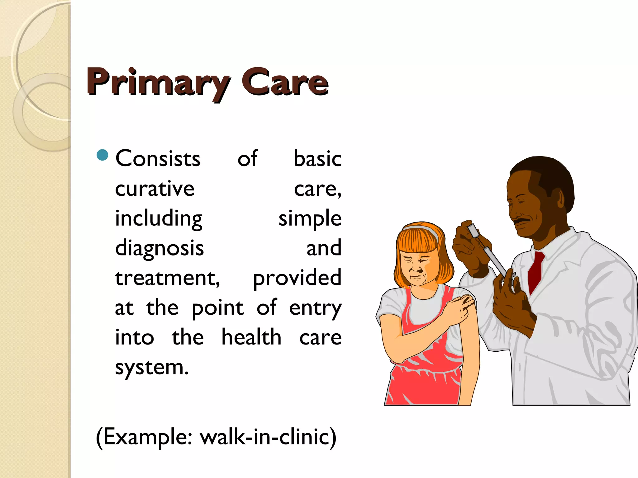 Hospital organizational structures | PPT