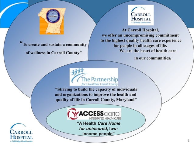 Hospital Partnerships Presentation (Sharon Sanders).ppt
