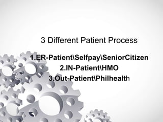 HOSPITAL PATIENT PROCESS.ppt