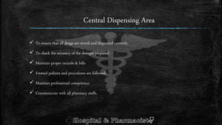 Hospital & Pharmacist | PPT