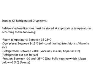 Hospital Pharmacy | PPTX