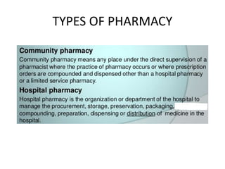 Hospital Pharmacy | PPTX