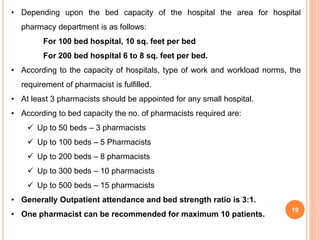 HOSPITAL PHARMACY.pptx