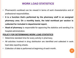 HOSPITAL PHARMACY.pptx