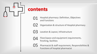 hospitalpharmacy.pptx