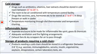 hospitalpharmacy.pptx