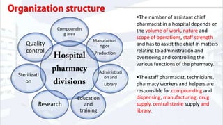 hospitalpharmacy.pptx