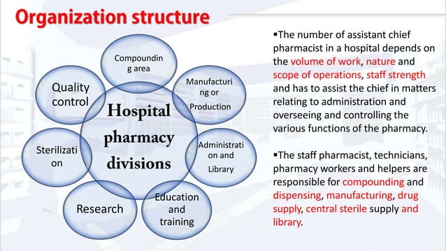 hospitalpharmacy.pptx
