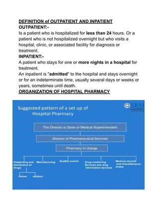 Hospital pharmacy and it's organization (1).pdf