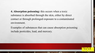Hospital and clinical Pharmacy Chapter -10 Poisoning | PPTX