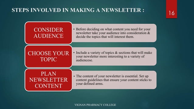 Hospital pharmacy communication – newsletter.pptx | Pharmaceutical ...