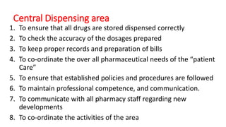 Hospital Pharmacy And Its Organization -Ravinandan A P | PPTX