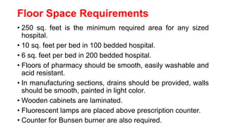 hospitalpharmacyravinandanap-220309111500 (1).pdf