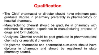 hospitalpharmacyravinandanap-220309111500 (1).pdf