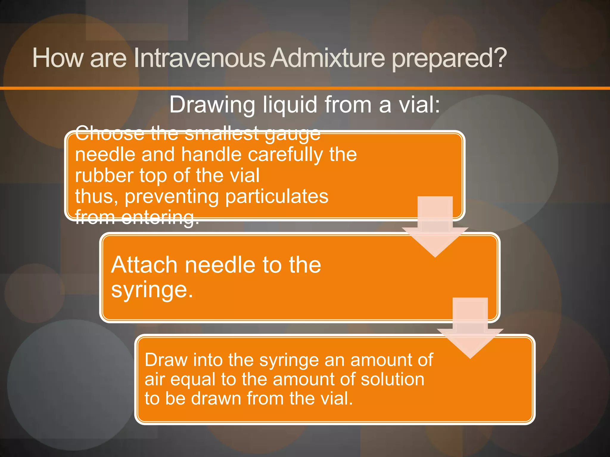 Hospital pharmacy report intravenous admixtures | PPTX