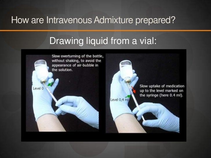 Hospital pharmacy report intravenous admixtures