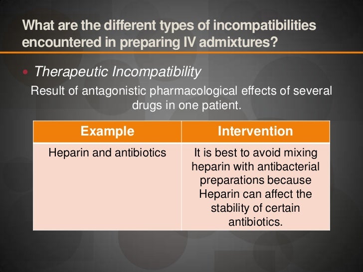 Hospital pharmacy report intravenous admixtures