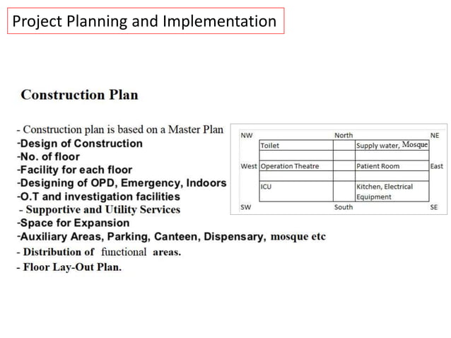 Hospital Planning | PPTX
