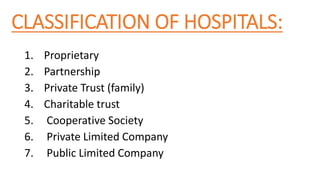 HOSPITAL PLANNING .ppt