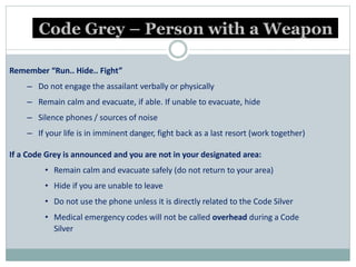 Hospital Planning Emergency Codes in Hospital | PPTX