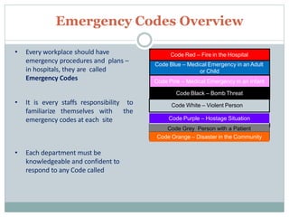 Hospital Planning Emergency Codes in Hospital | PPTX