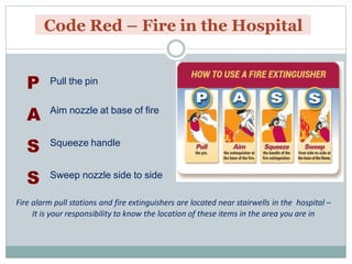 Hospital Planning Emergency Codes in Hospital | PPTX