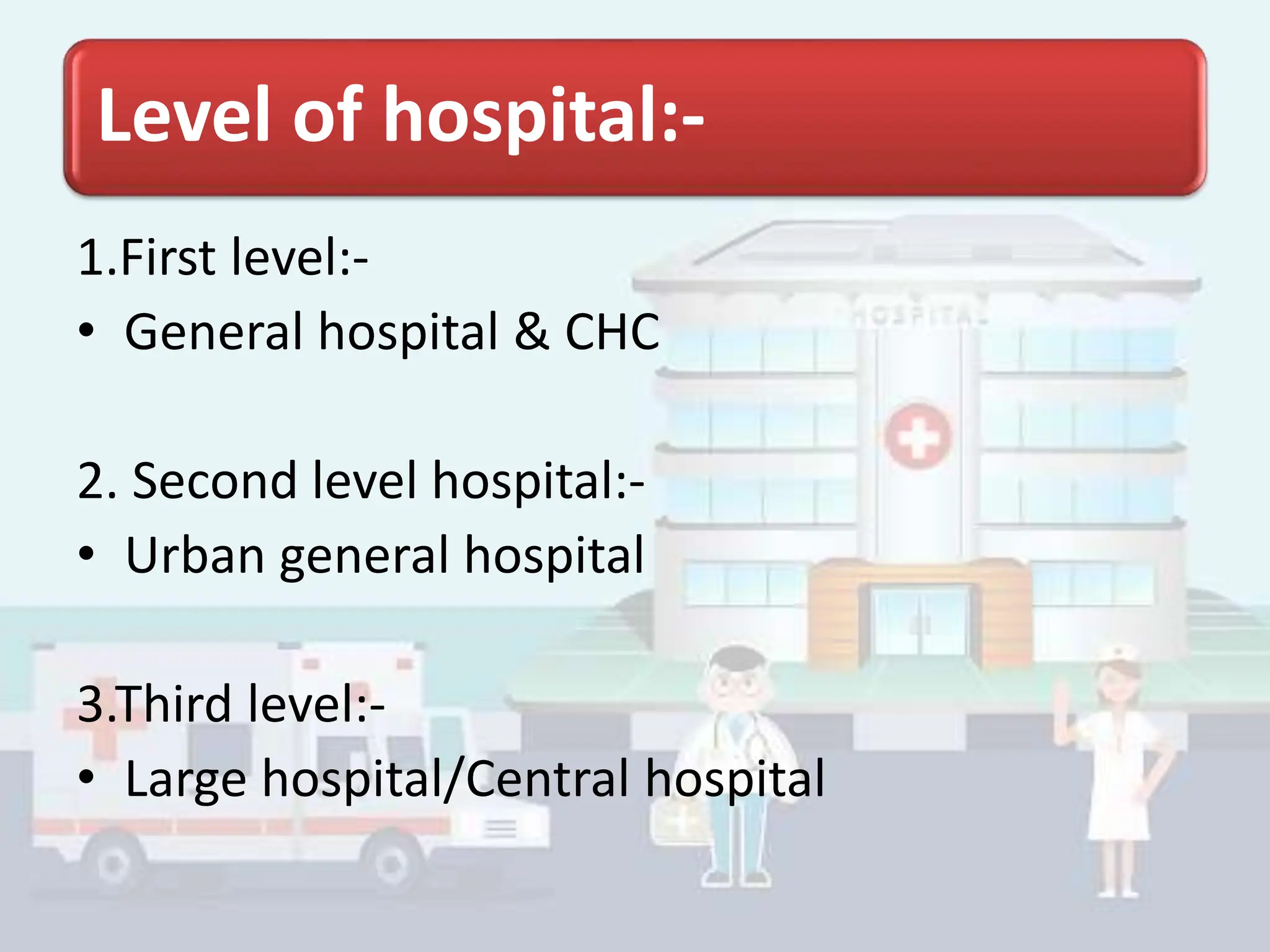 hospital and healthcare management types of hospital | PPTX