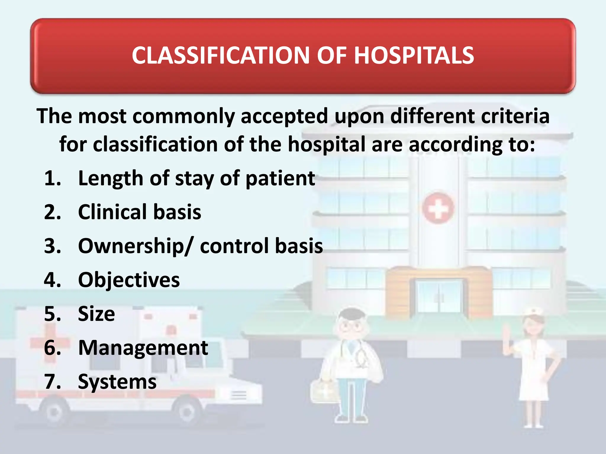 hospital and healthcare management types of hospital | PPTX