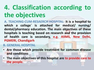 hospital and healthcare management types of hospital | PPTX