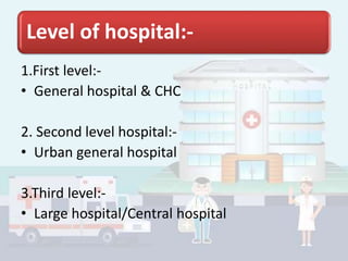 hospital and healthcare management types of hospital | PPTX